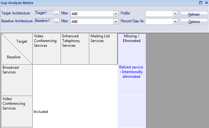 Complete Modeling Platform For Business Analysis Sparx Systems