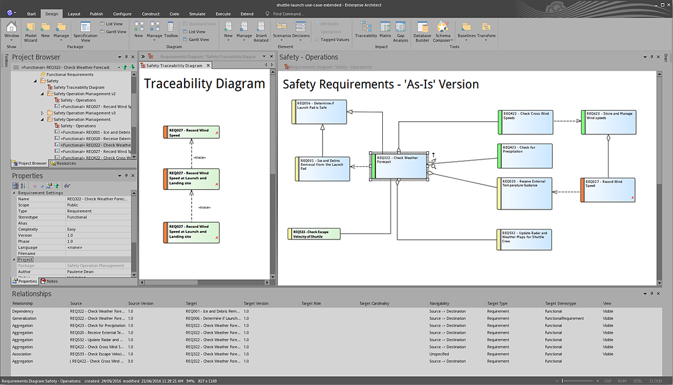 Complete Modeling Platform For Business Analysis Sparx Systems