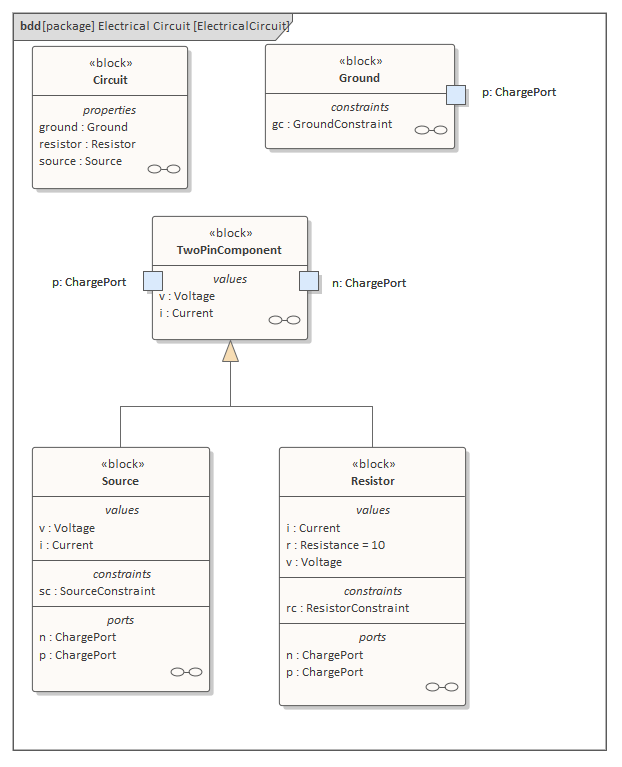 Electrical Circuit Simulation Example | Enterprise Architect User Guide