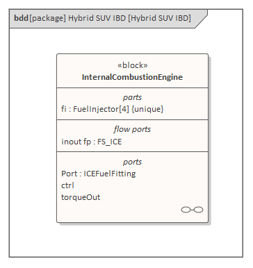 Synchronize Structural Elements | Enterprise Architect User Guide