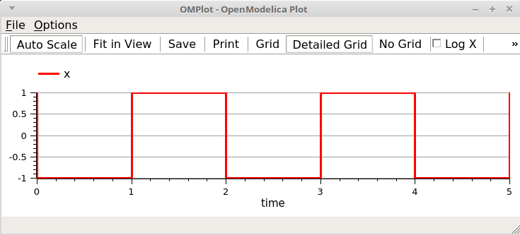 Modeling and Simulation with Modelica Library | Enterprise Architect User Guide