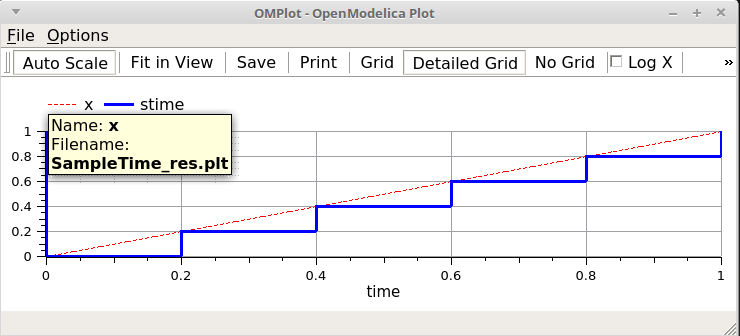 Modeling and Simulation with Modelica Library | Enterprise Architect User Guide