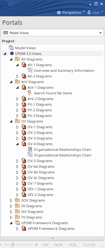 Model Views in MDG Technology for UPDM | Enterprise Architect User Guide