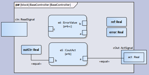 Bind Parameters of a ConstraintProperty | Enterprise Architect User Guide