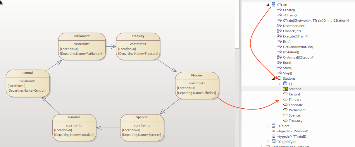 Reporting a StateMachine | Enterprise Architect User Guide