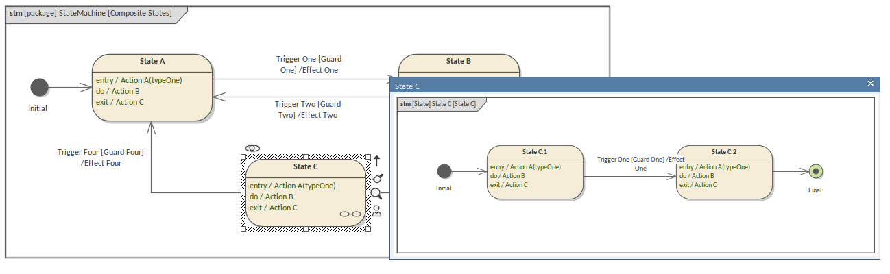 Composite States and Regions | Enterprise Architect User Guide