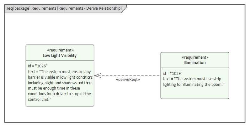 Deriving a Requirement from Another | Enterprise Architect User Guide