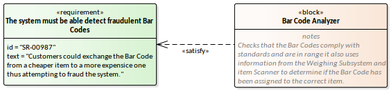 Systems Modeling Language Overview | Enterprise Architect User Guide
