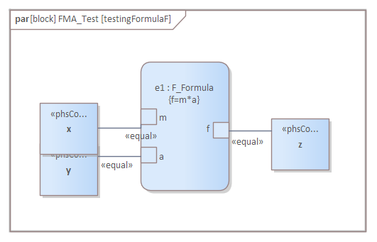 Creating A Parametric Model Enterprise Architect User Guide