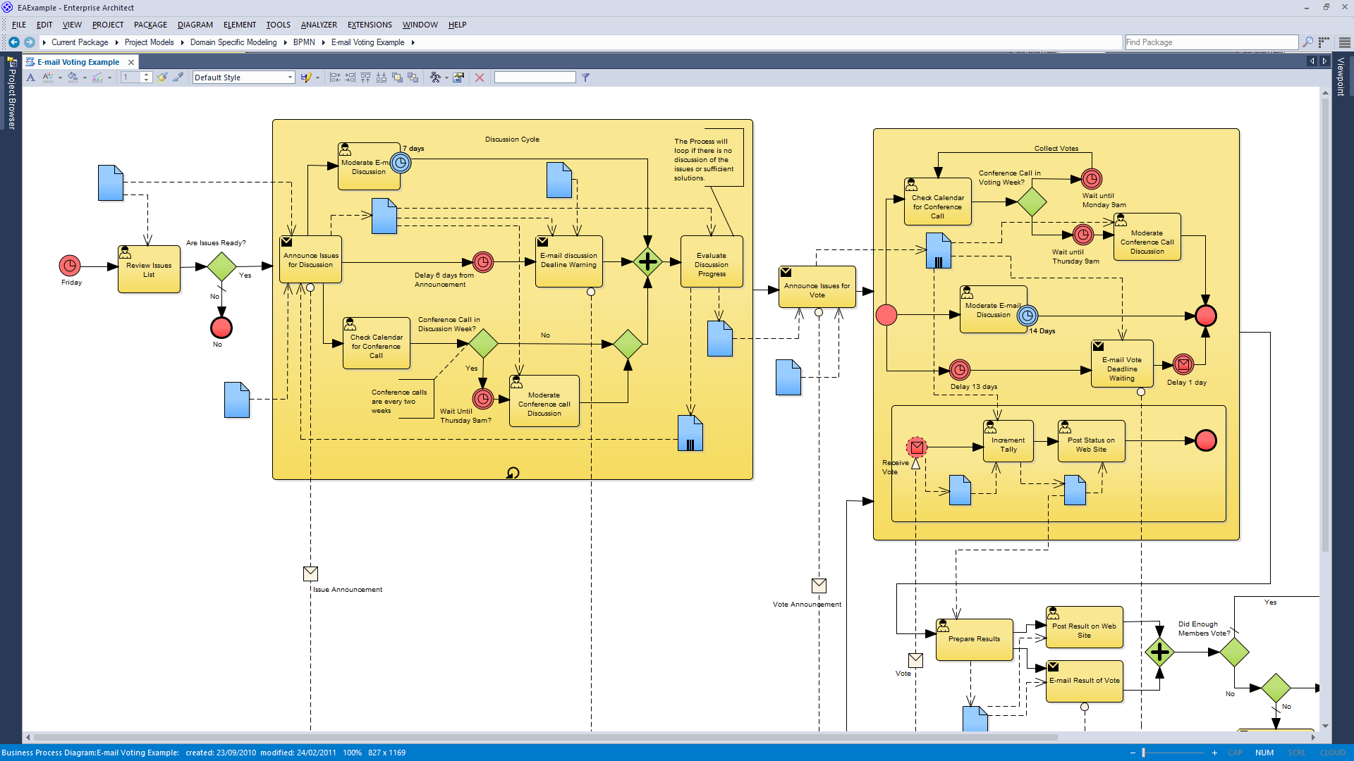 bpmn-千图网