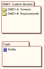 The UML Custom Model Tutorial - Unified Modelling Language | Sparx Systems